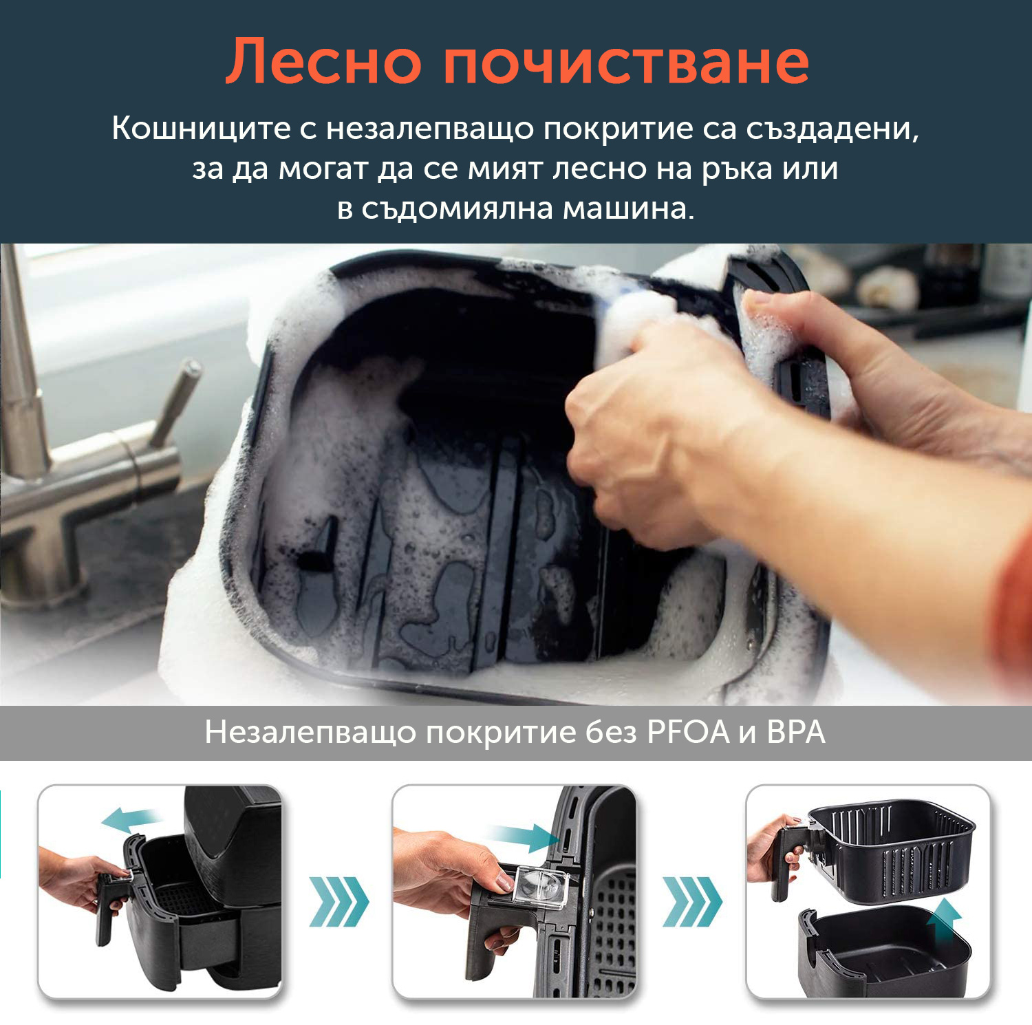 Фритюрник с горещ въздух Cosori Premium Air Fryer CP158-AF