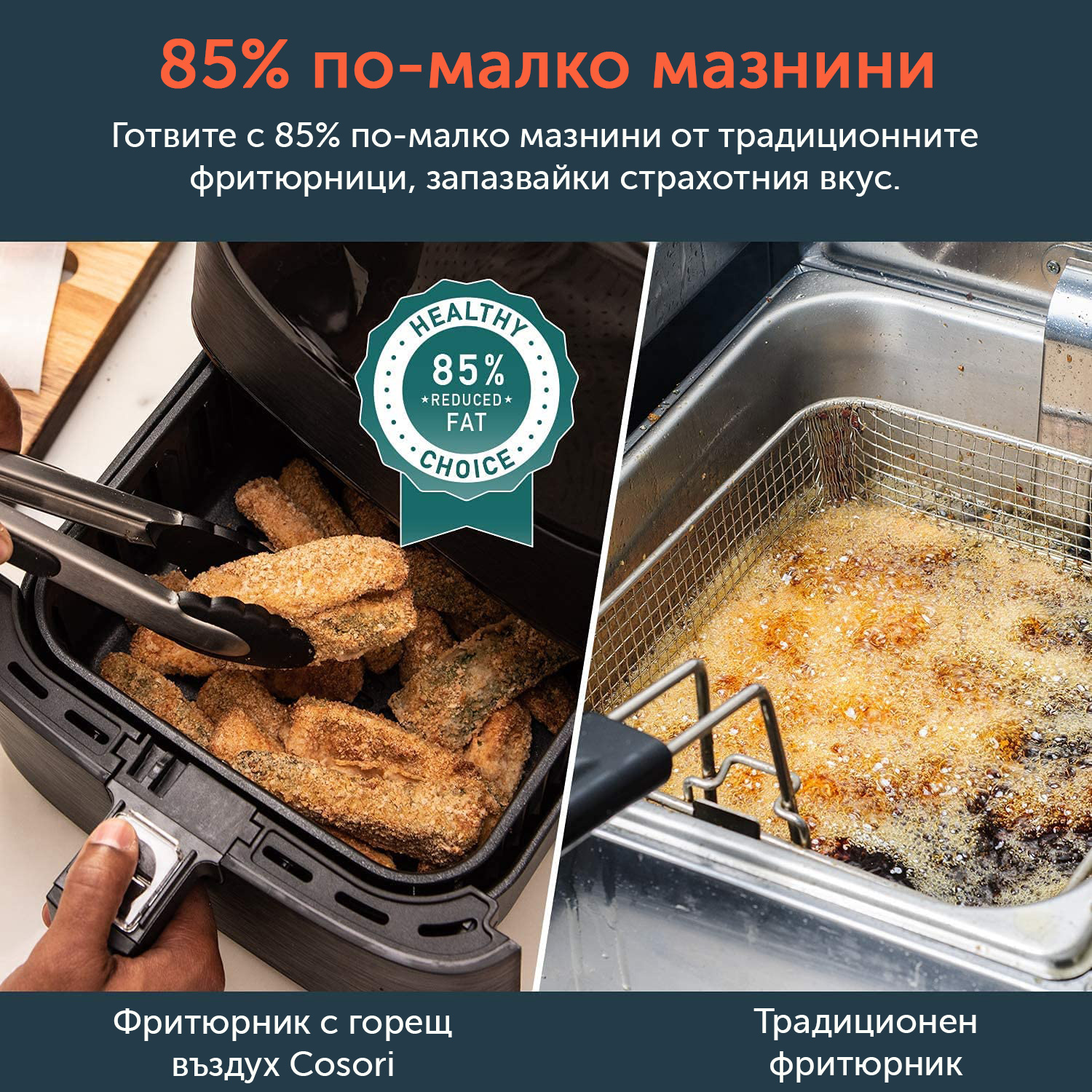 Фритюрник с горещ въздух Cosori Premium Air Fryer CP158-AF
